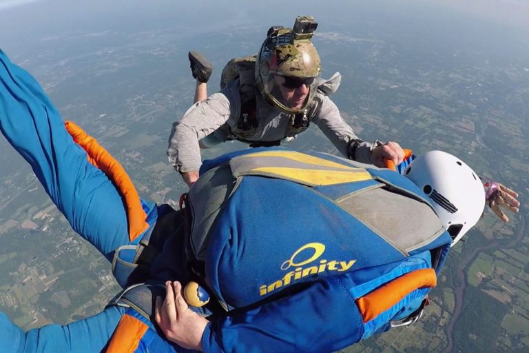 IAF Prices - Skydive the Ranch