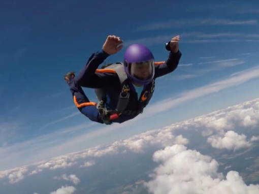 IAF Student Resources - Skydive the Ranch